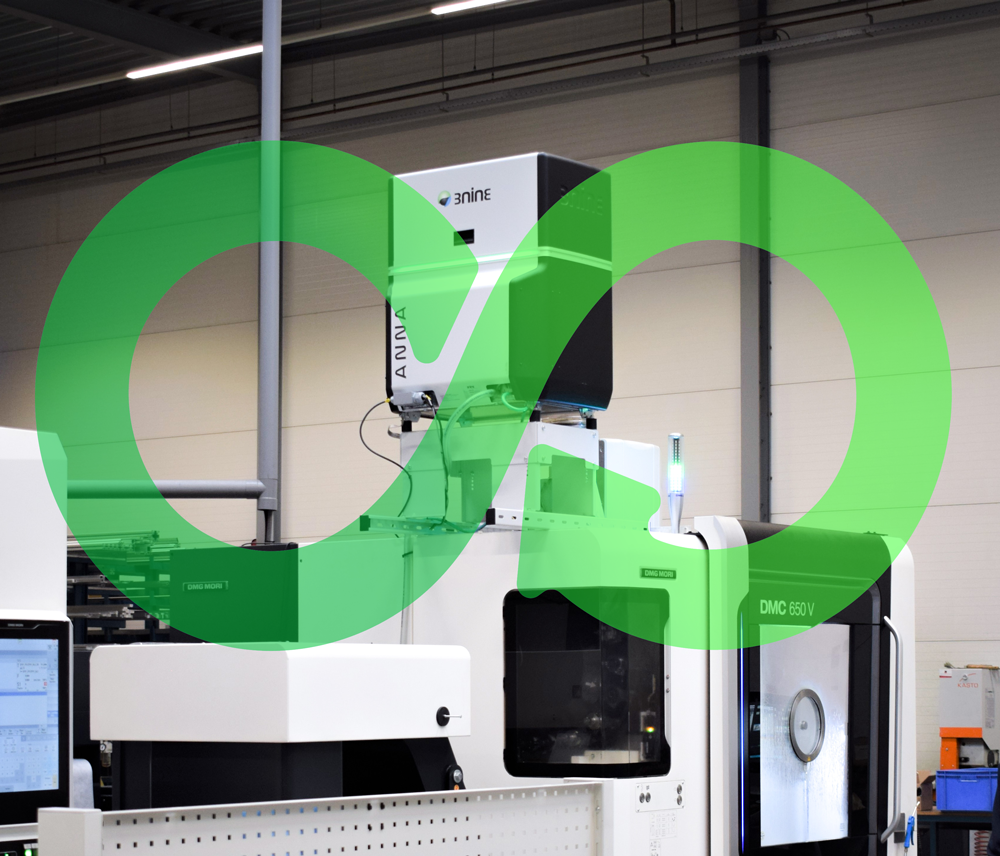 3nine's technology approved by The Environmental Investment Allowance ...